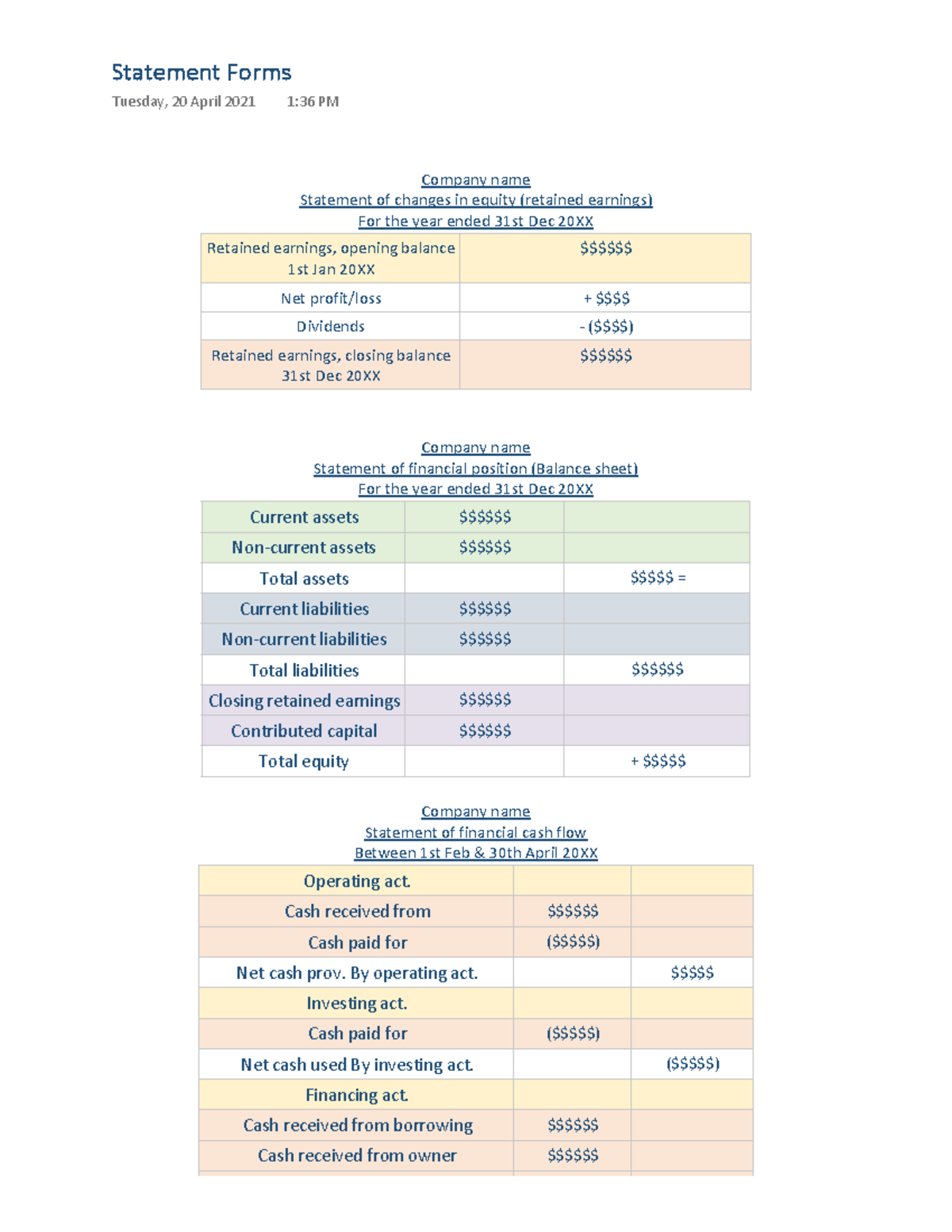 Statements forms - all different accounting forms - ŽŵƉĂŶLJ ŶĂŵĞ - Studocu