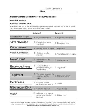 #4- Infection Prevention Worksheet - 1 © 2015 Cengage Learning®. May ...