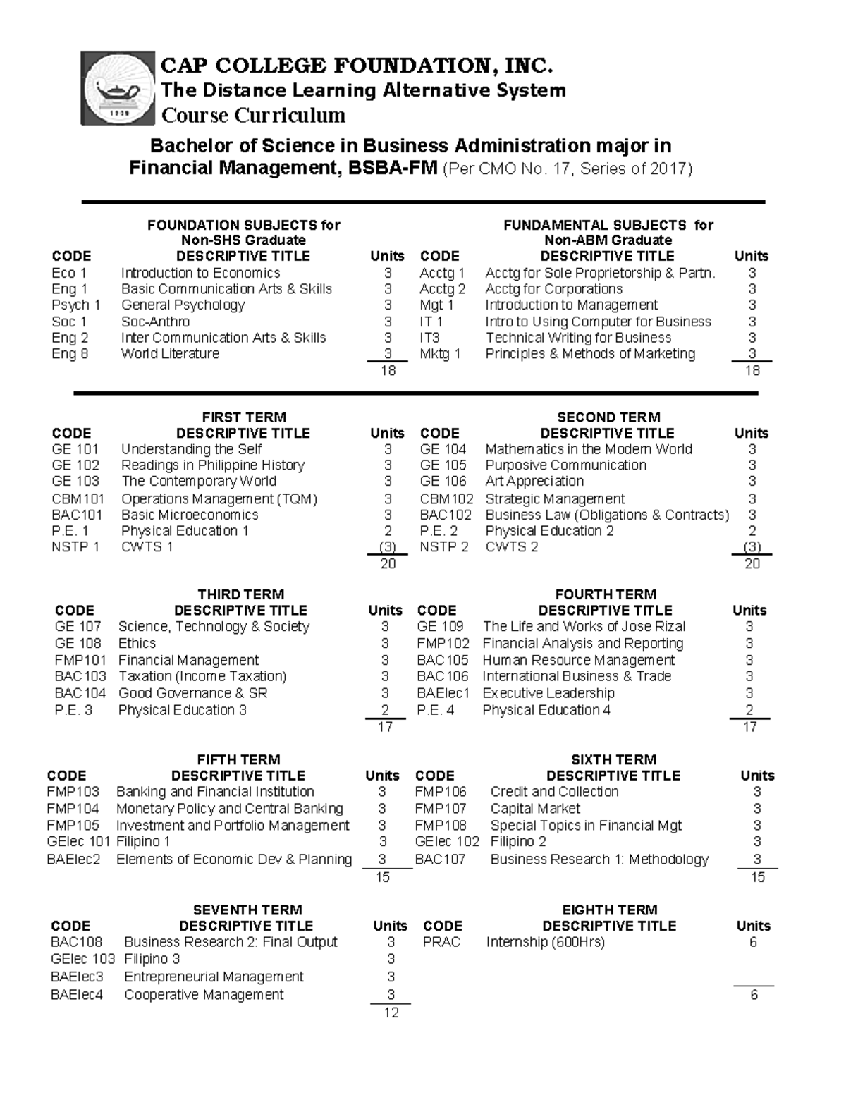 BSBA - FM - with Bridge - rev - CAP COLLEGE FOUNDATION, INC. The ...