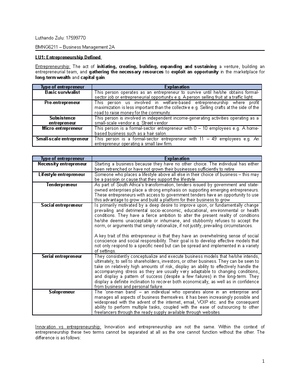 Chapter 6 ENTREPRENEURIAL STRATEGY - Warning: TT: undefined function: 32 B M N G 6 2 1 1 - S T U ...