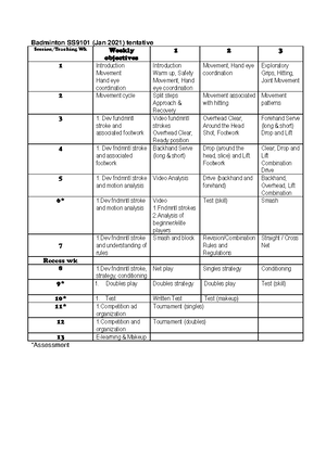 Biology UNIT 1 Revision 5 - answers - BIOLOGY UNIT 1 REVISION 5 ...