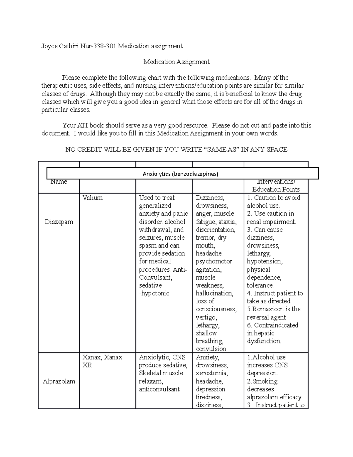 Up load Mental health medication list - Joyce Gathiri Medication ...