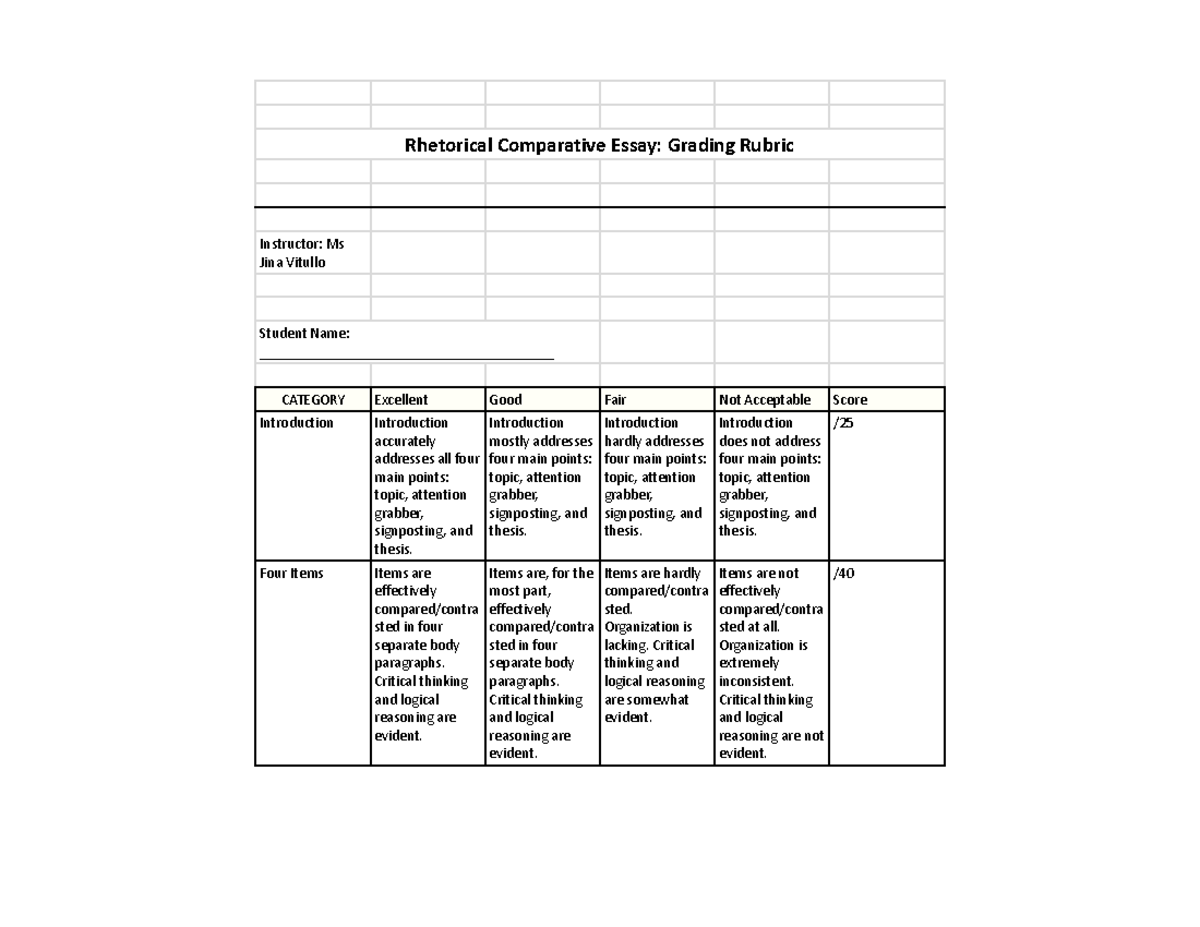 Rhetorical Comparative Essay Grading Rubric - Rhetorical Comparative ...