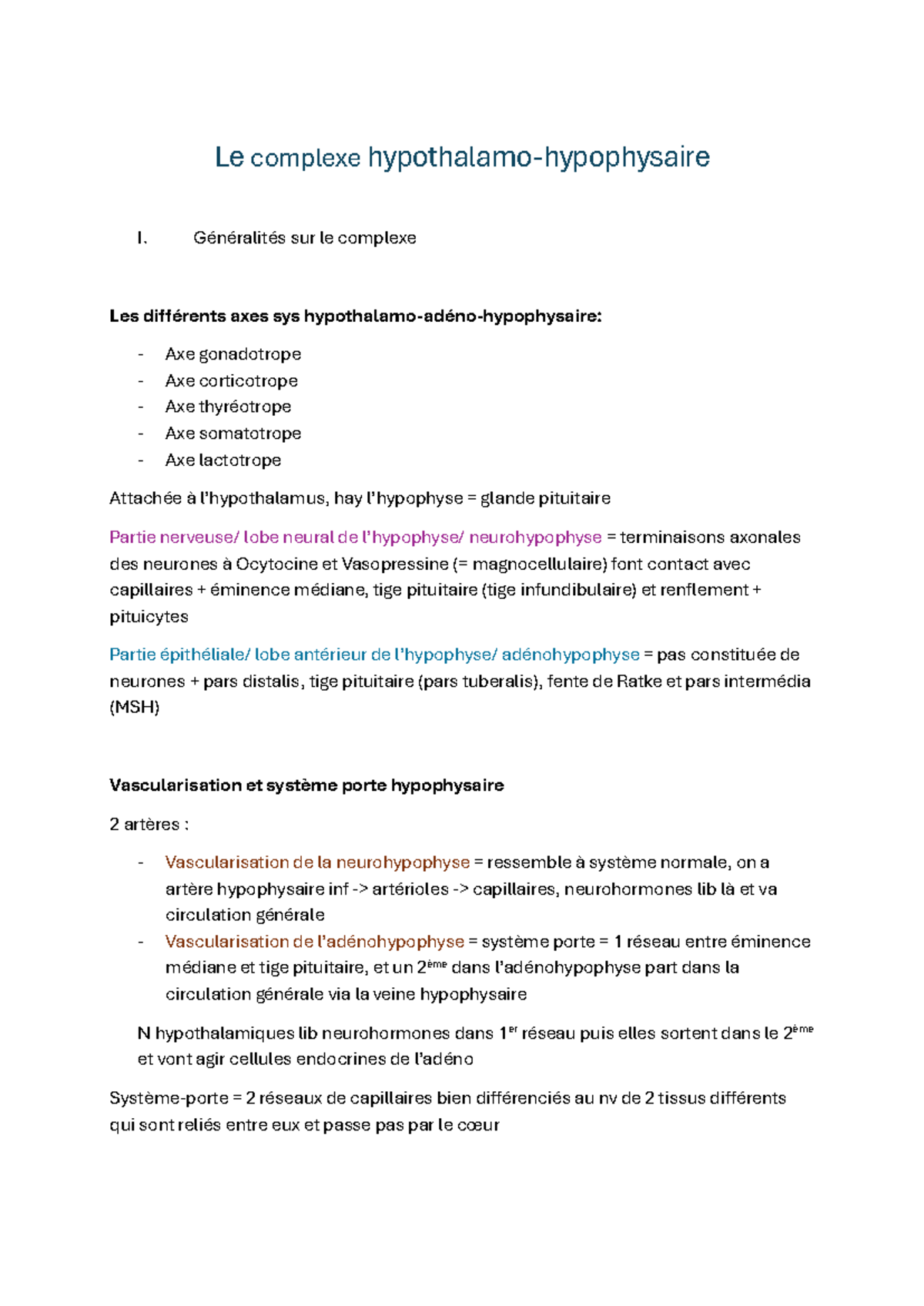 Le complexe hypothalamo - Le complexe hypothalamo-hypophysaire I. Généralités sur le complexe ...