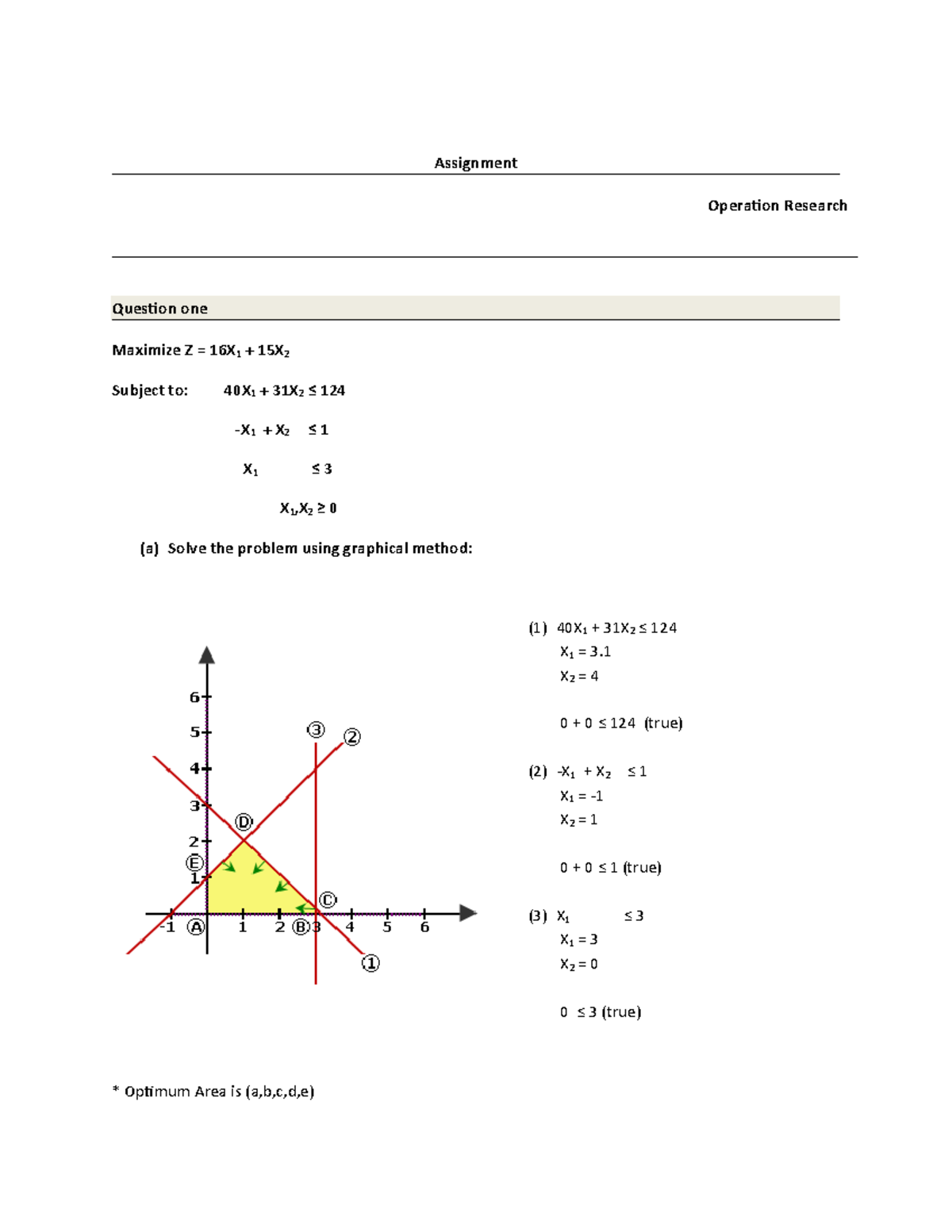 39100075 Operation Research Questions and Solutions - Assignment ...