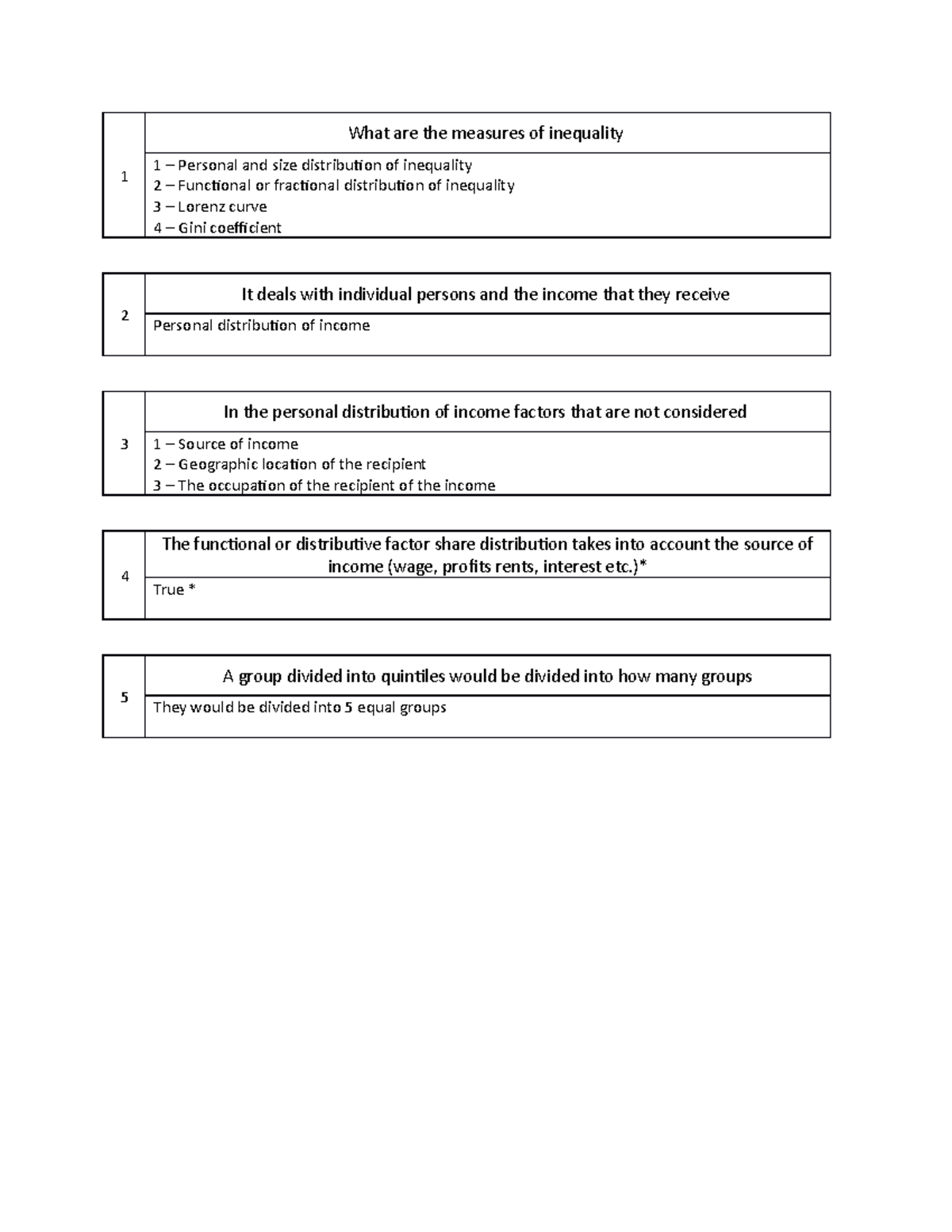 Inequality chapter practice questions - 1 1 – Personal and size ...