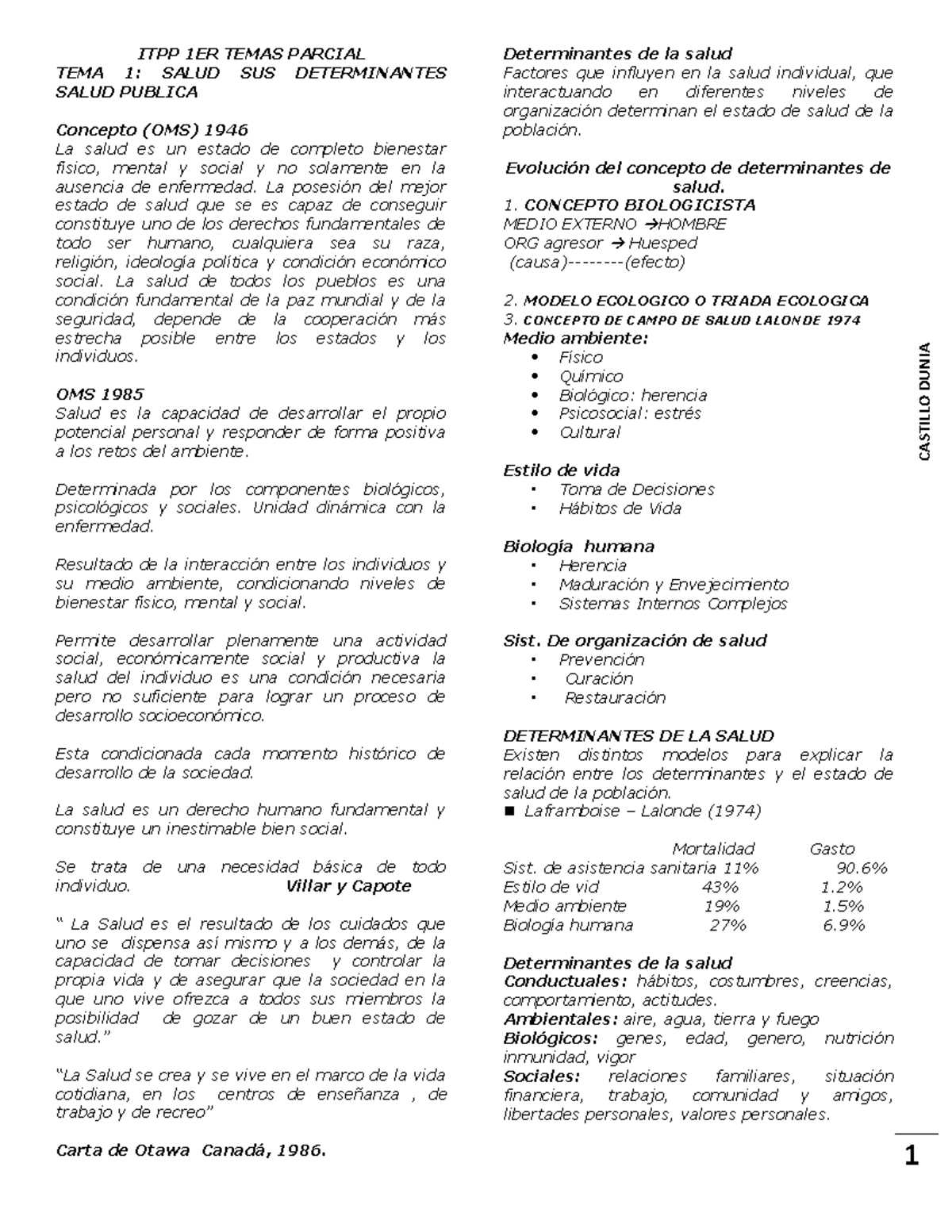 ITPP 1ER Temas Parcial - ITPP 1ER TEMAS PARCIAL TEMA 1: SALUD SUS ...