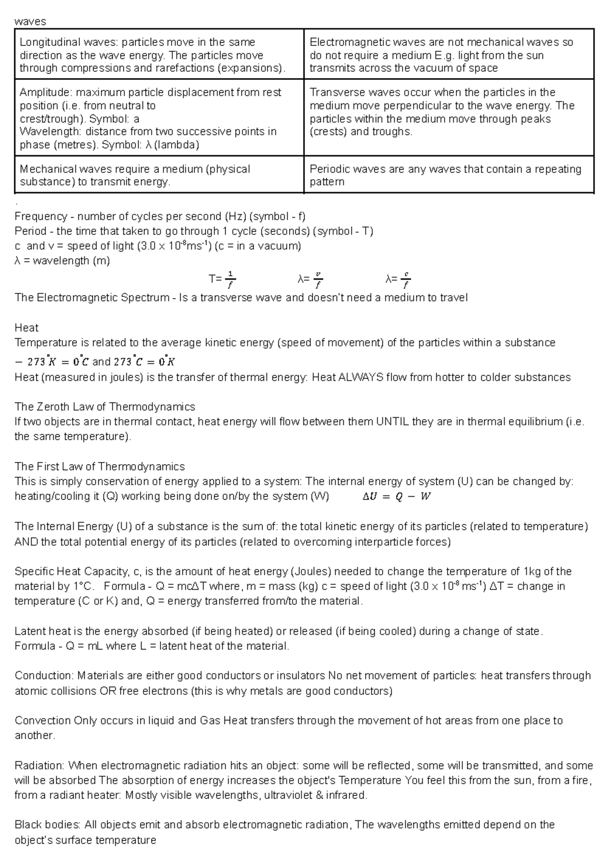 Heat, light and waves SAC cheat sheet - waves Longitudinal waves: particles move in the same ...