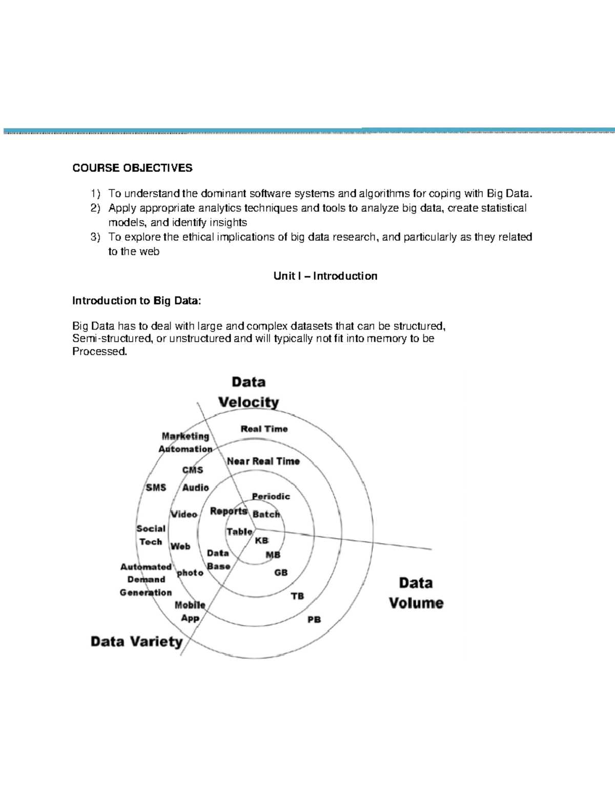 Introduction TO BIG DATA Notes - COURSE OBJECTIVES To understand the ...