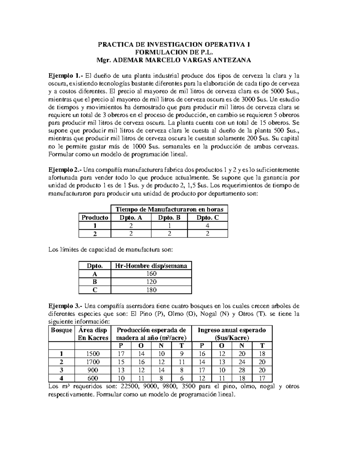 1 Practica DE Formulacion - PRACTICA DE INVESTIGACION OPERATIVA I ...