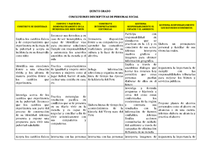 Ficha- Fecha Cívica- Leemos Sobre EL DÍA DEL Trabajo- Jezabel Camargo ...