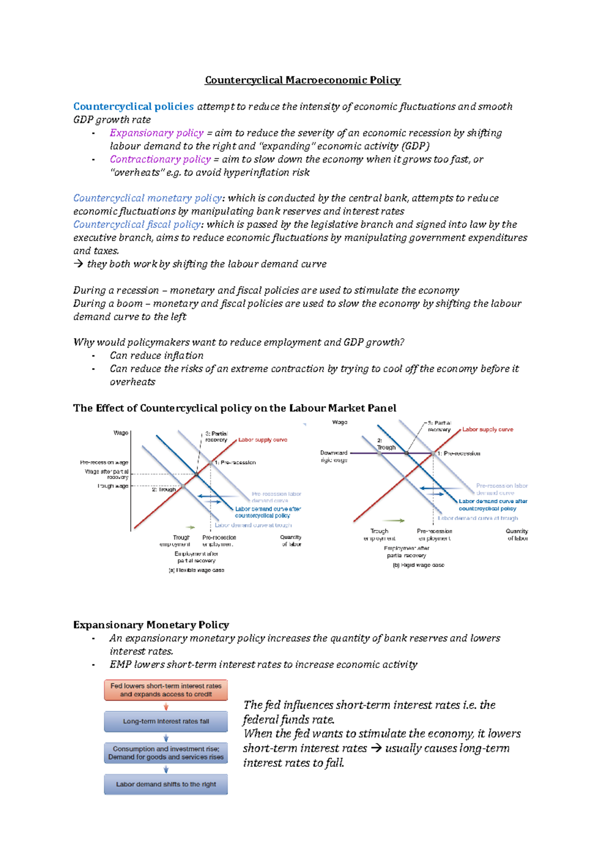 Ec100 countercyclical macroeconomics notes - Countercyclical ...