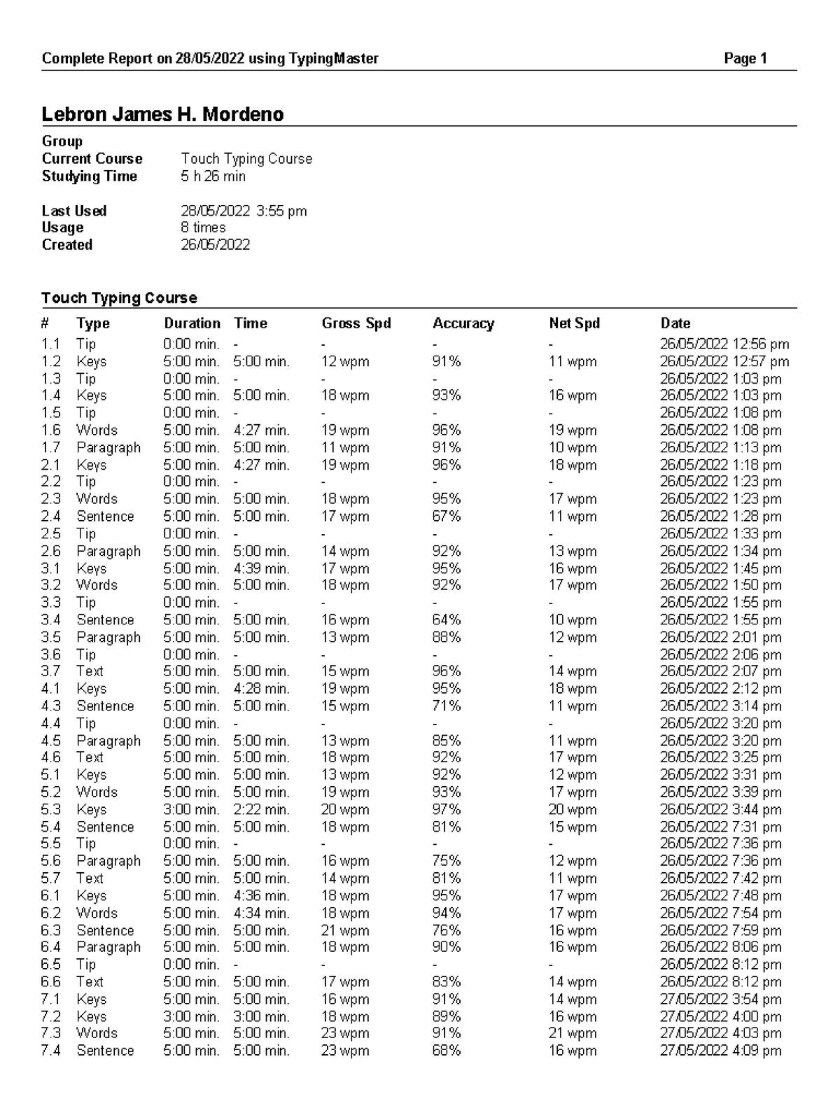 Report - its my tyoing test results please try it it will make your ...