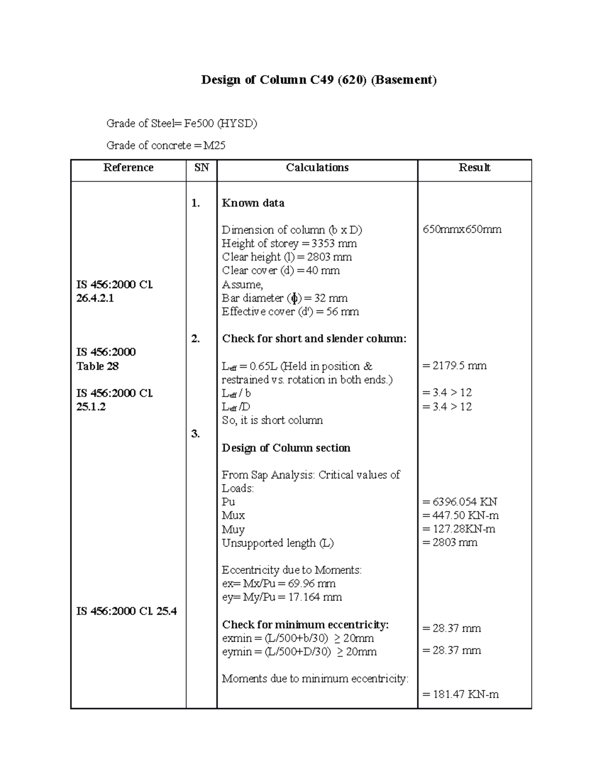 Design of Column C49 - sad - Design of Column C49 (620) (Basement ...