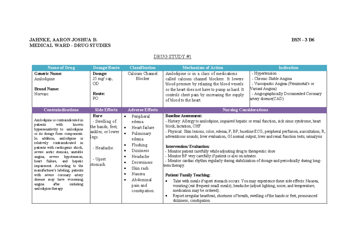 DRUG Study Medward Final - JAHNKE, AARON JOSHUA B. BSN - 3 B MEDICAL ...