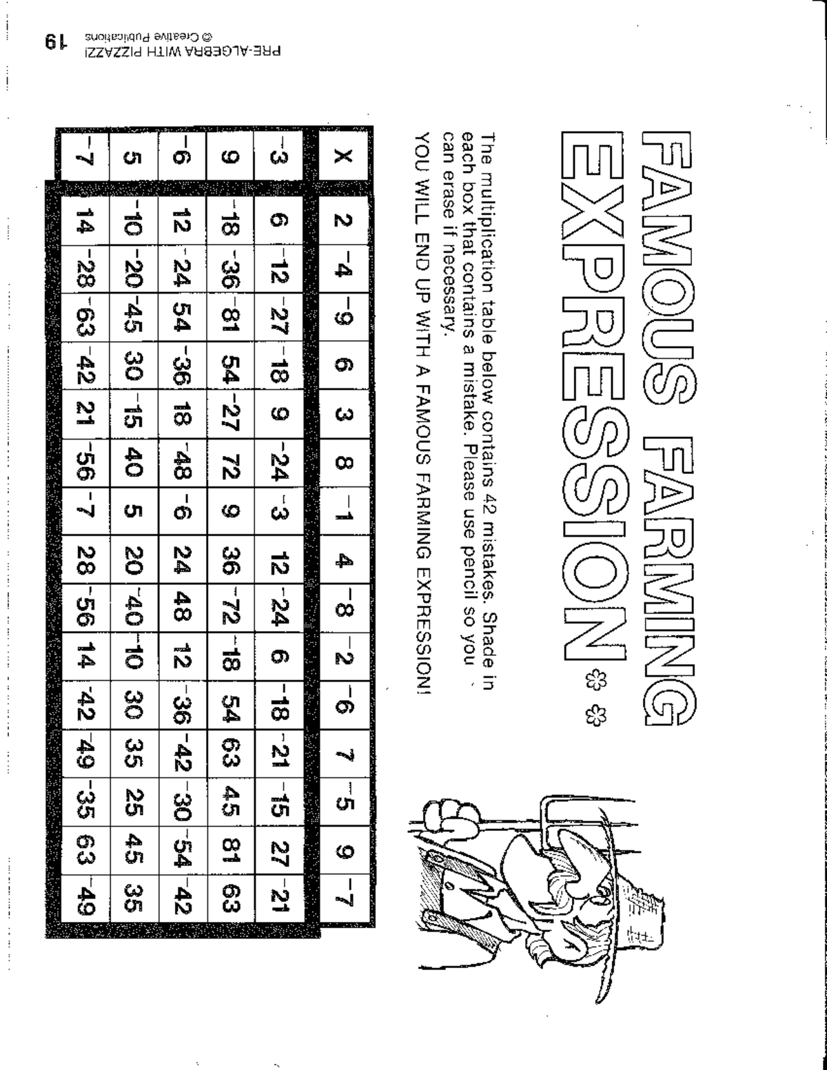 Multiplying Integers Pizzazz Puzzle 1 - Studocu