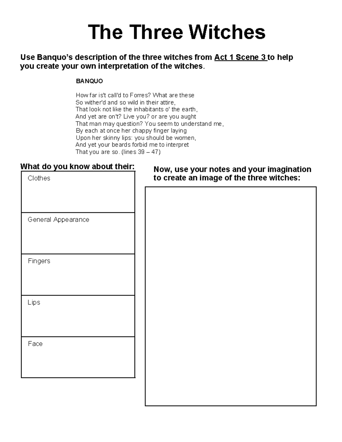 Drawing Witches MAcbeth - The Three Witches Use Banquo’s description of ...