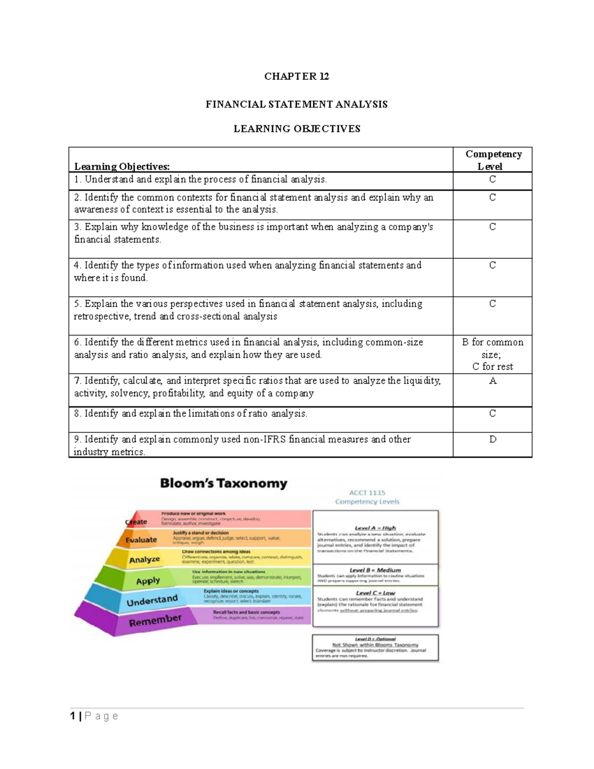 Chapter 12 Notes - Fall 2020 - CHAPTER 12 FINANCIAL STATEMENT ANALYSIS ...