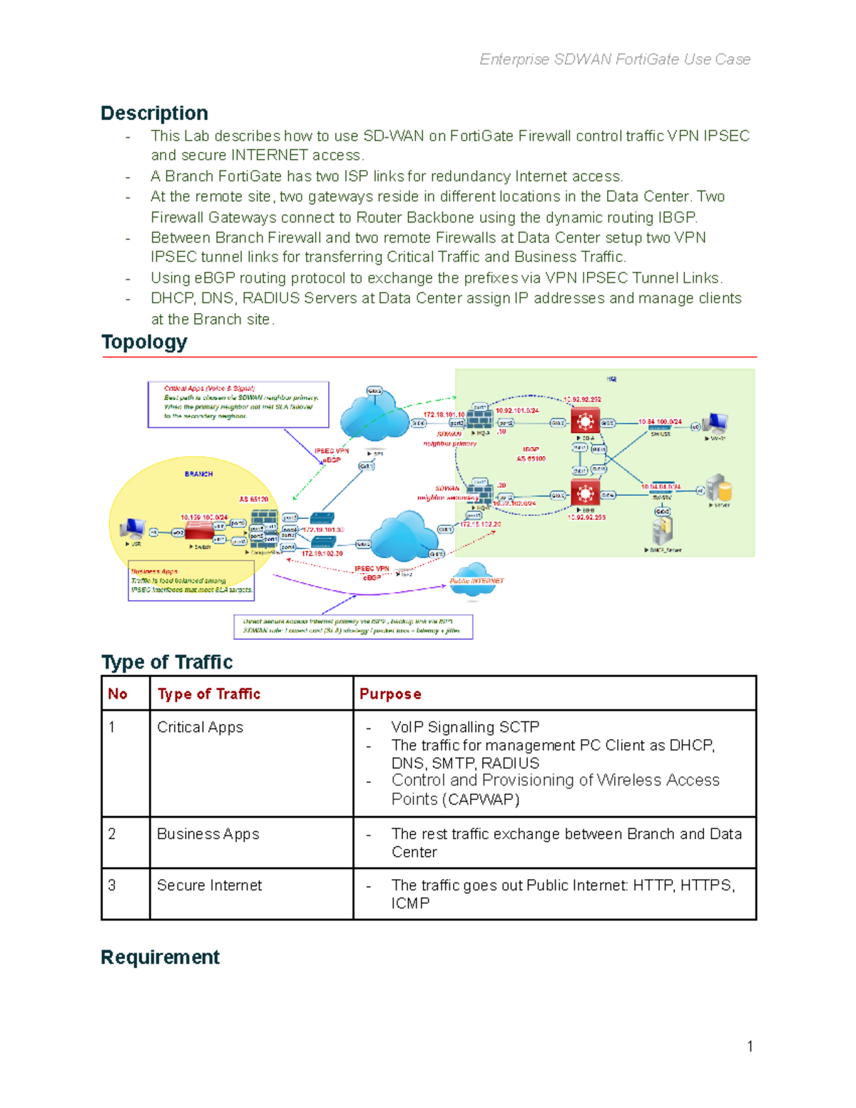 Enterprise Sdwan Forti Gate Use Case - Description This Lab describes ...