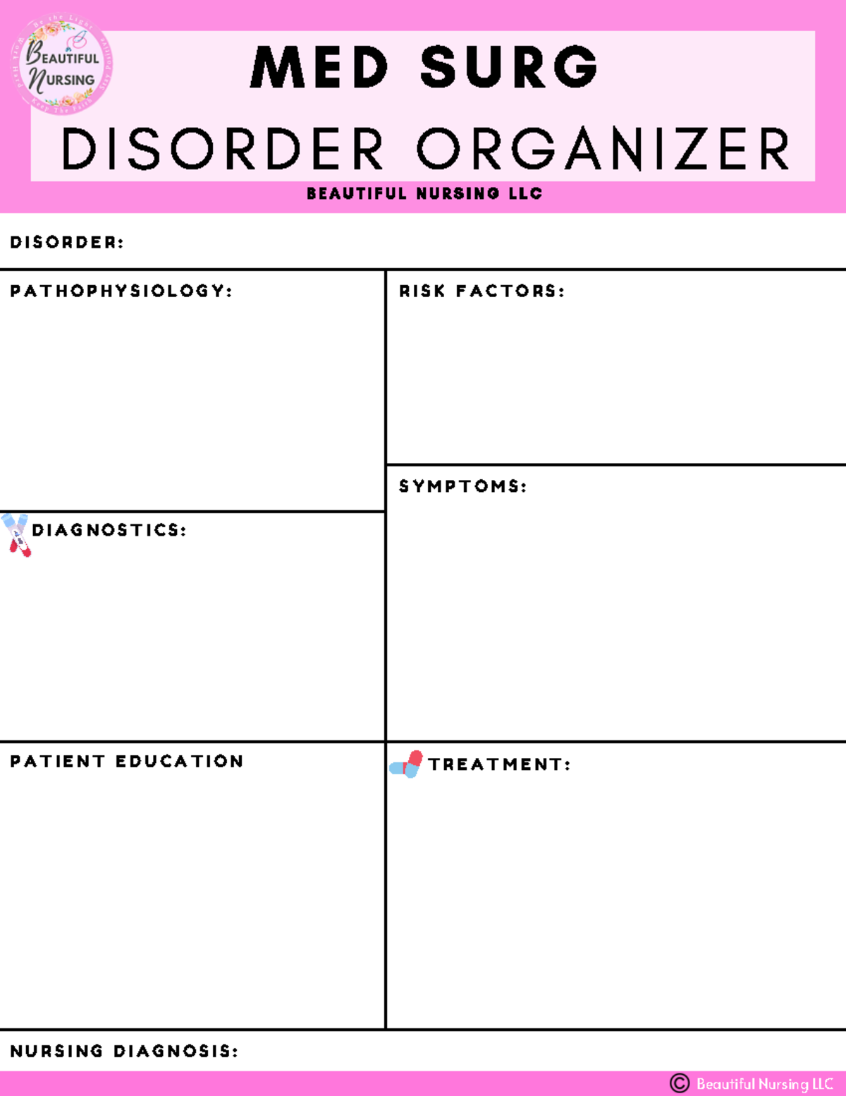 Med Surg Organizer Copyright BN - SPAN 124 - Beautiful Nursing LLC D I ...