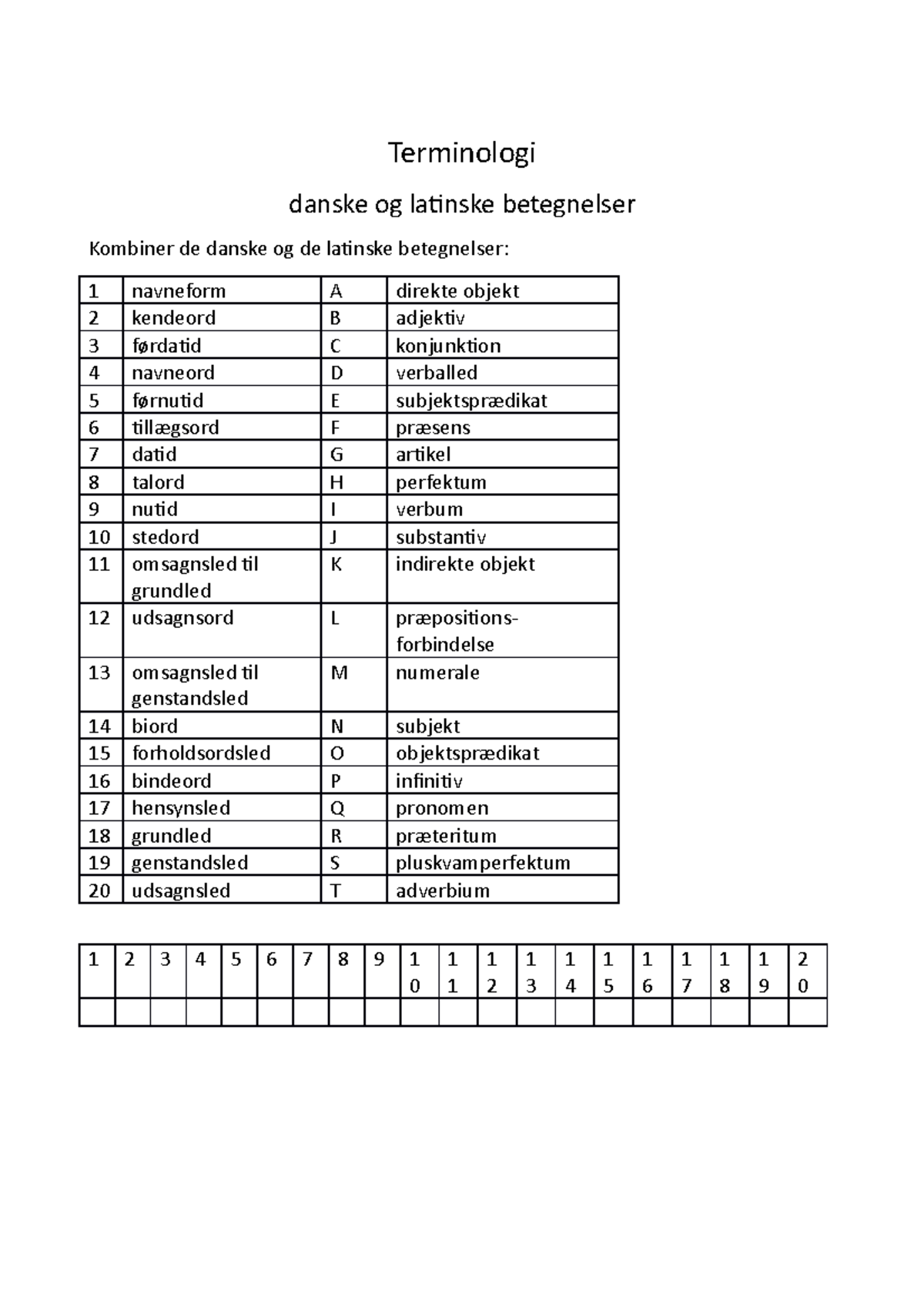 Terminologi - terminogi - Terminologi danske og latinske betegnelser Kombiner de danske og de ...