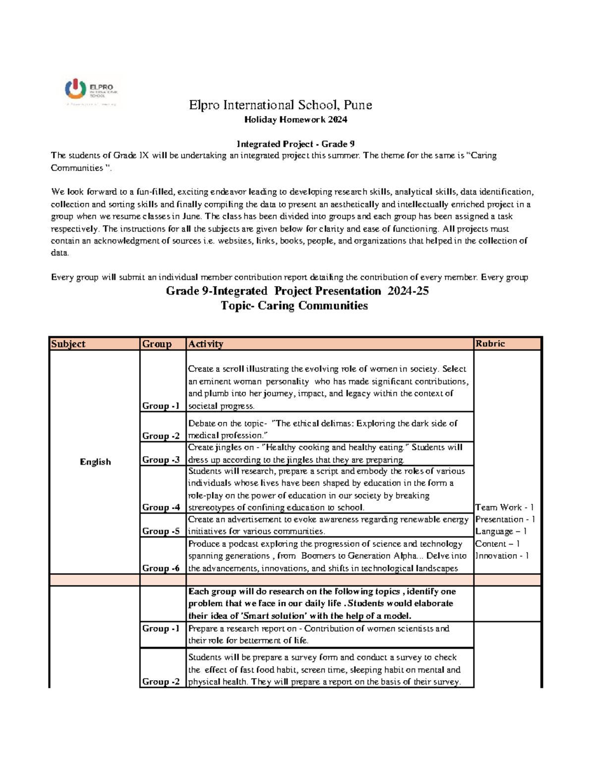 Grade 9 Integrated Project Presentation 2024-25 - Elpro International ...