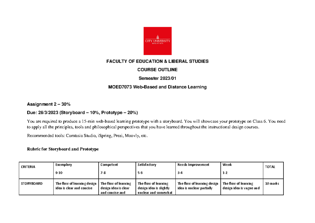 DOC-20230315-WA0014. - FACULTY OF EDUCATION & LIBERAL STUDIES COURSE ...