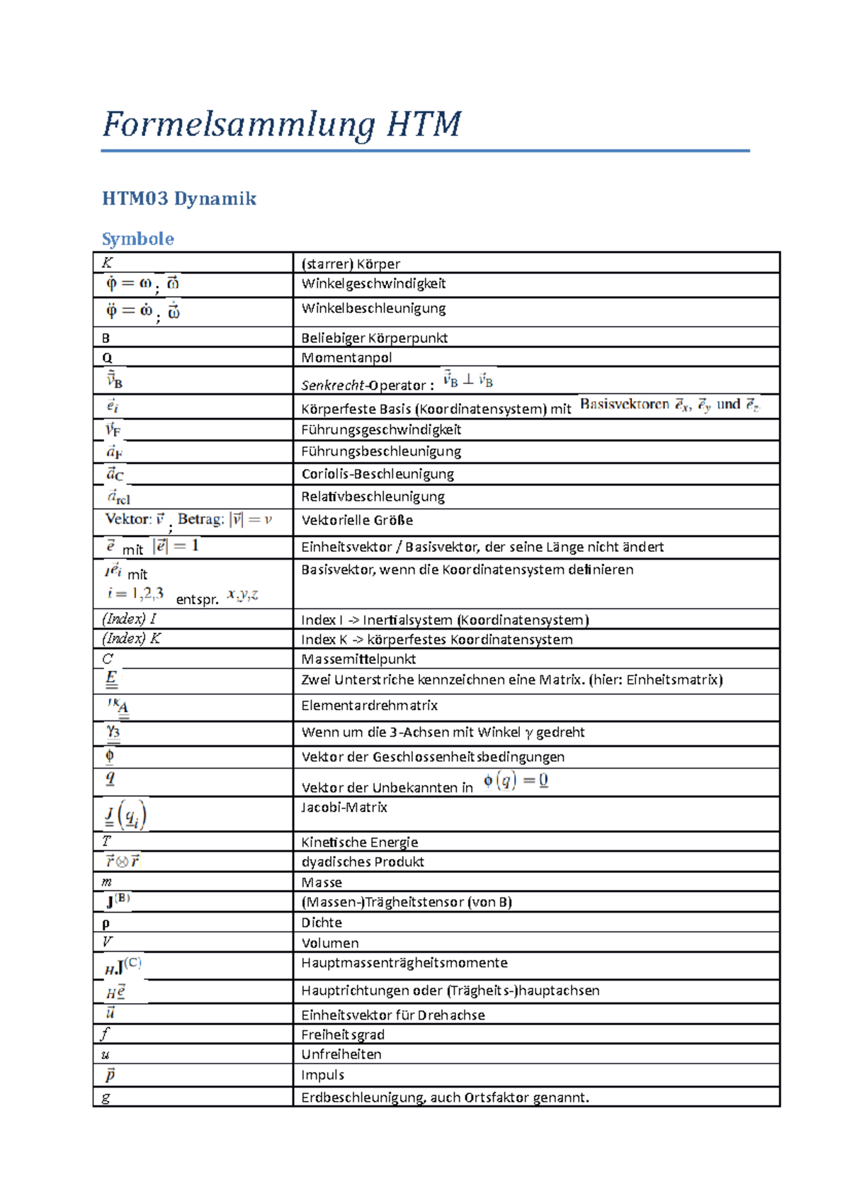 Formelsammlung zu Studienheft HTM03 - Formelsammlung HTM HTM03 Dynamik ...
