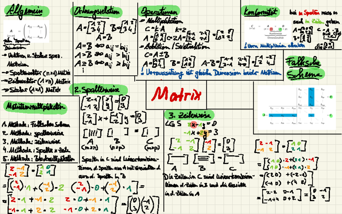 2) Matrix 1 lin. Algebra - Allgemein legitim Operationen konfocita ...