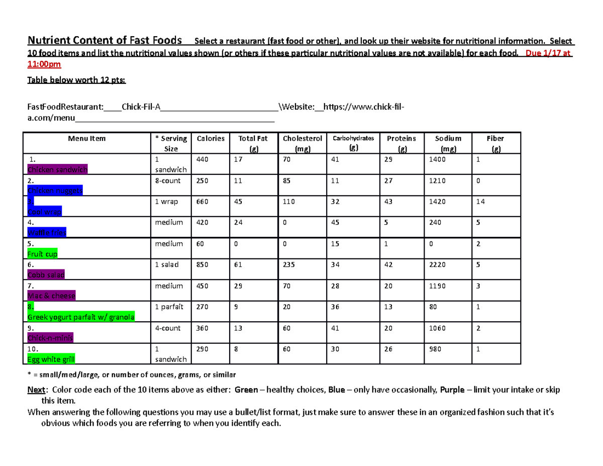 Fast food content assignment - Nutrient Content of Fast Foods Select a ...