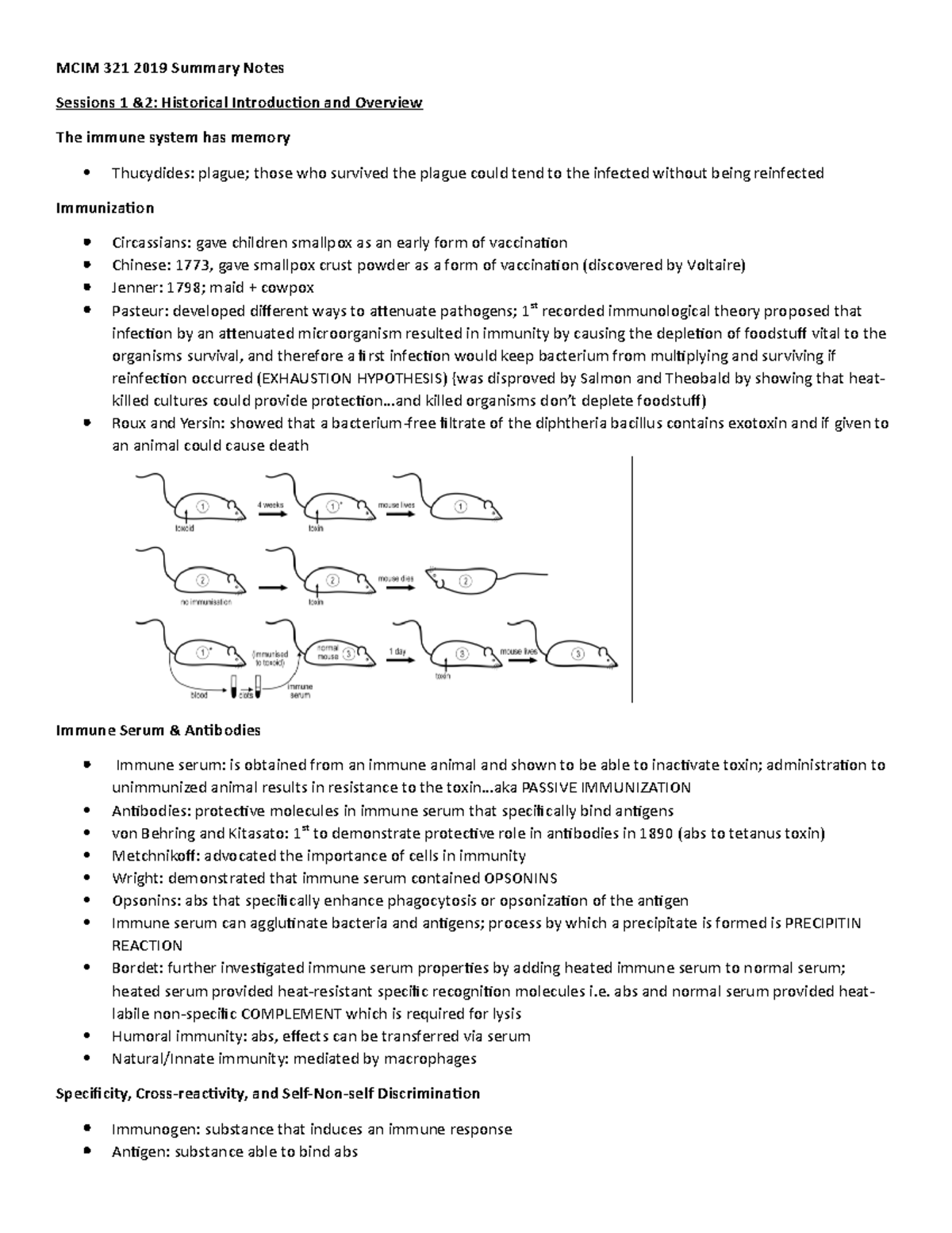 MCIM 321 2019 Summary - MCIM 321 2019 Summary Notes Sessions 1 &2 ...