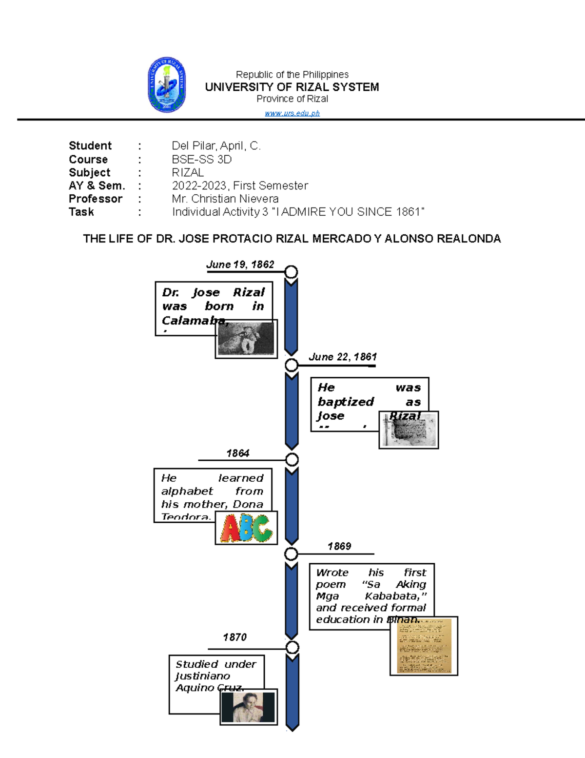 Timeline - Republic of the Philippines UNIVERSITY OF RIZAL SYSTEM ...