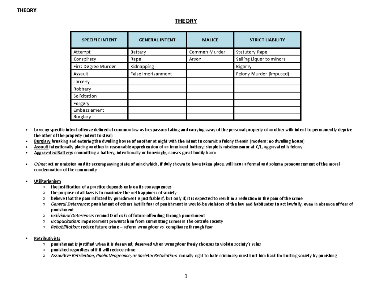 Criminal Law - Prof. Edwards 3 - THEORY THEORY SPECIFIC INTENT GENERAL ...