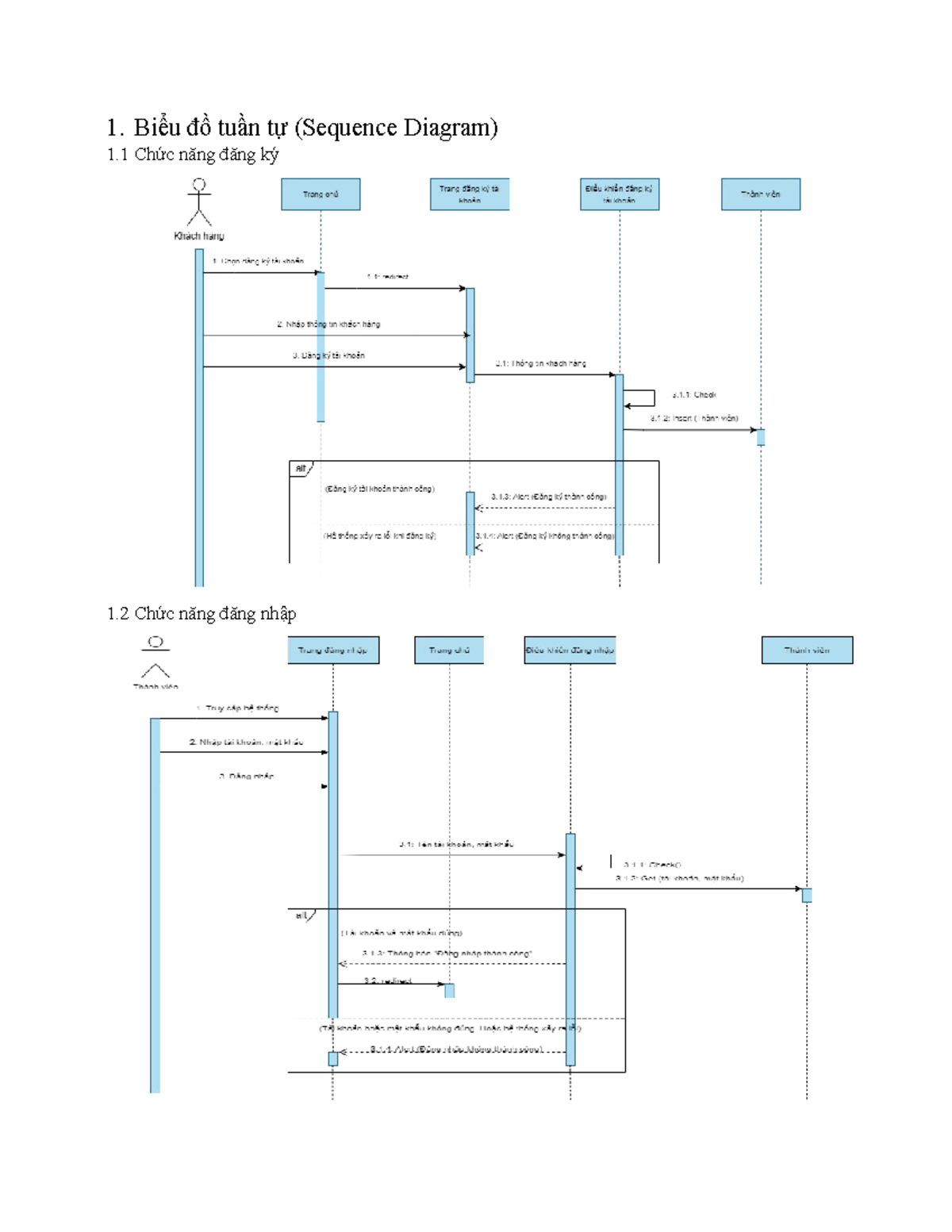 CD - huhu - 1. Biểu đồ tuần tự (Sequence Diagram) 1 Chức năng đăng ký 1 ...