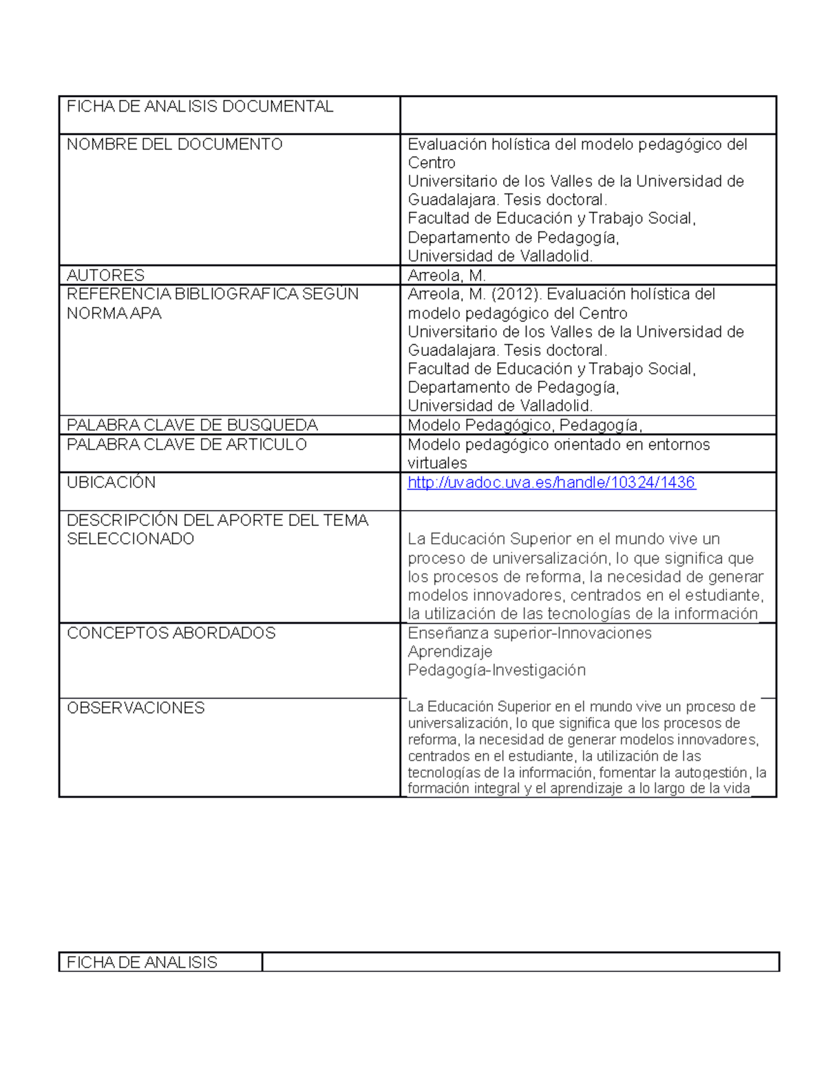 Ficha DE Analisis Documental - FICHA DE ANALISIS DOCUMENTAL NOMBRE DEL DOCUMENTO Evaluación ...