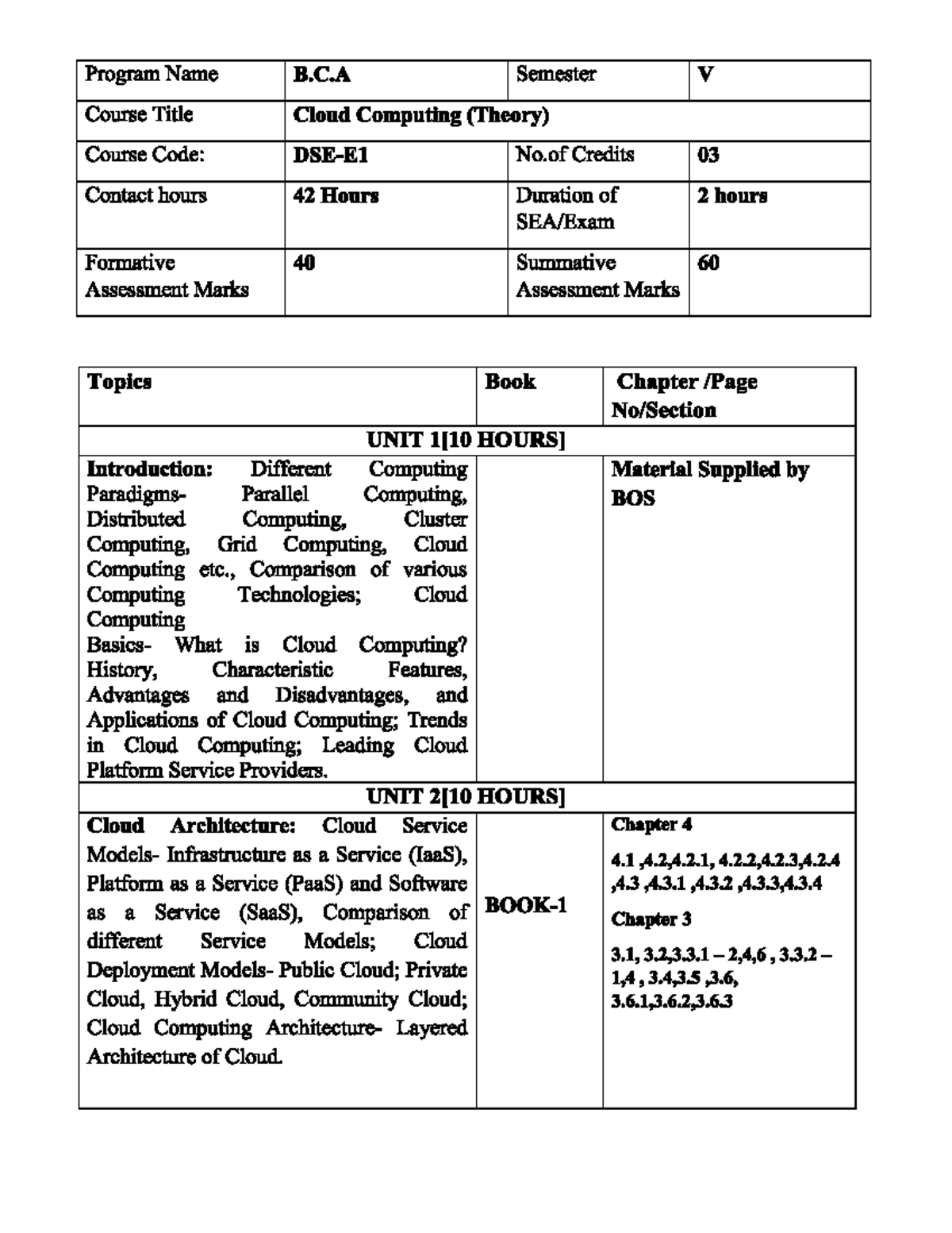 Syllabus - bachelor of computer application - Studocu