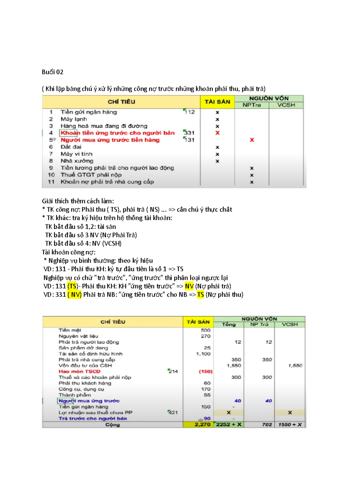 NLKT - chương 1 của nguyên lý kế toán năm 2021 - Bu i 02ổ ( Khi l p b ng chú ý x lý nh ng công n ...