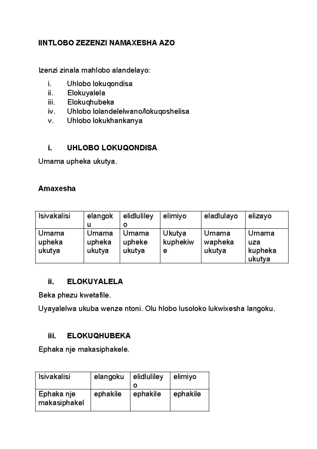 ACFrbbbbbbbbbbbbbbb - IINTLOBO ZEZENZI NAMAXESHA AZO Izenzi zinala ...