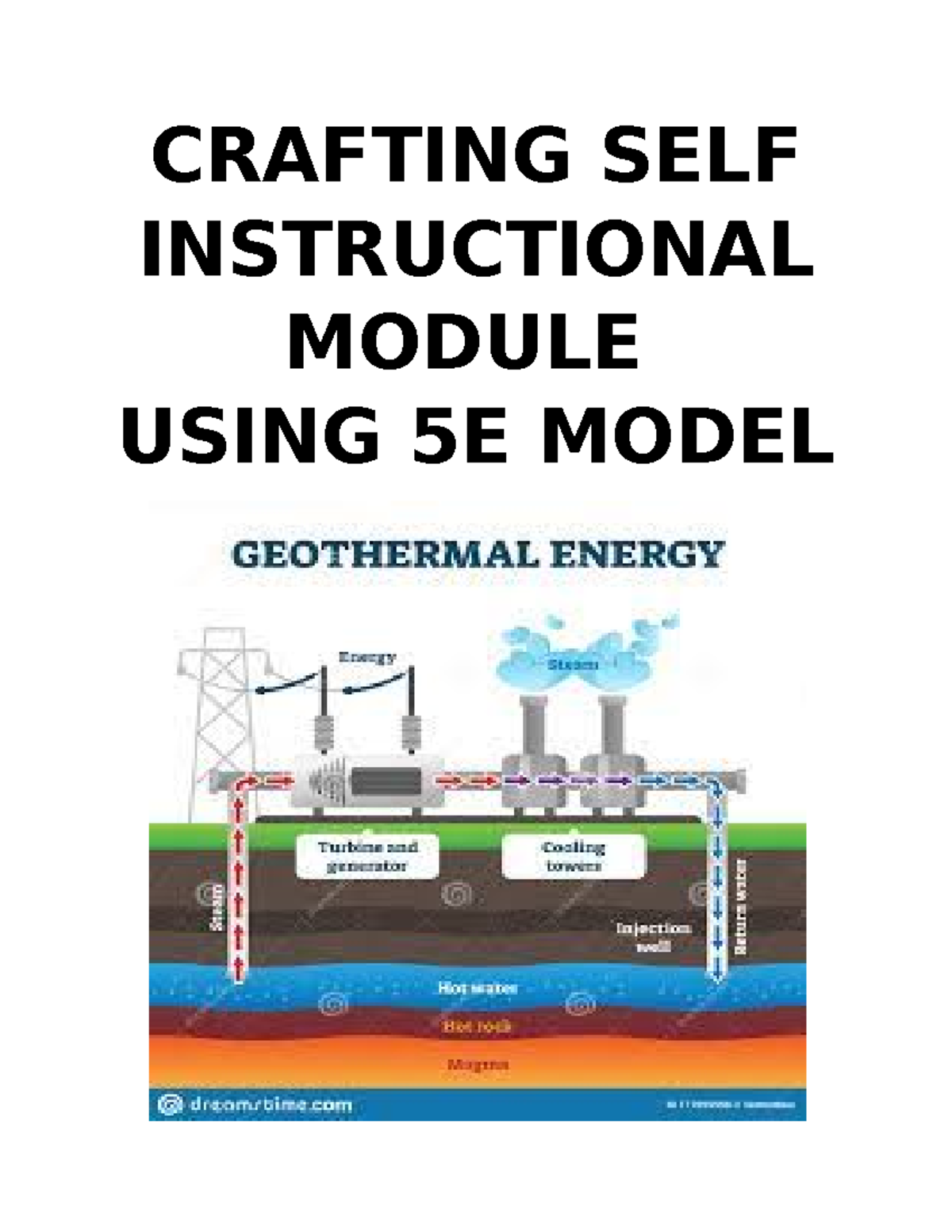 Crafting SELF Instructional Module- SIM - Bachelor of Secondary ...