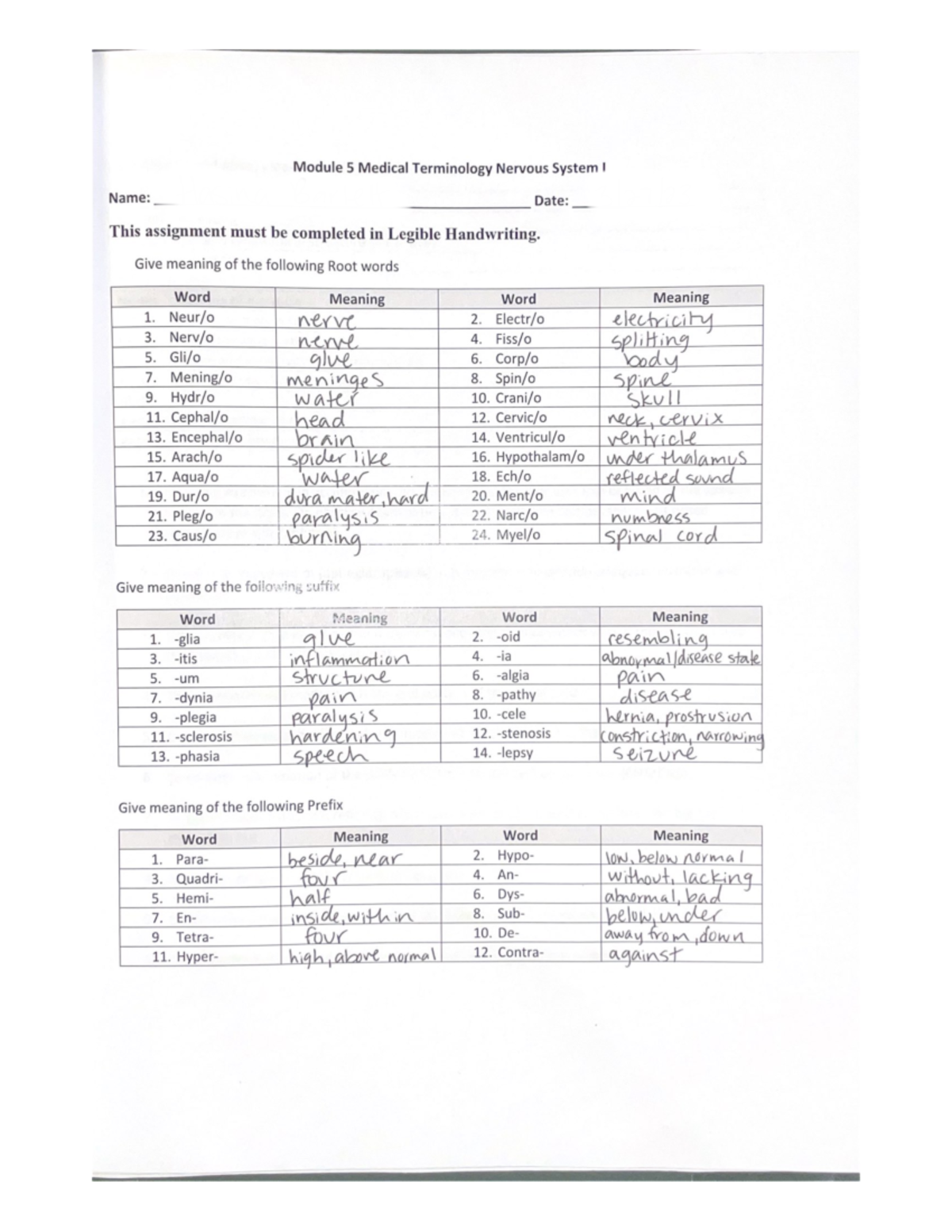 Module 5 Medical Terminology - Bio 201 - Studocu