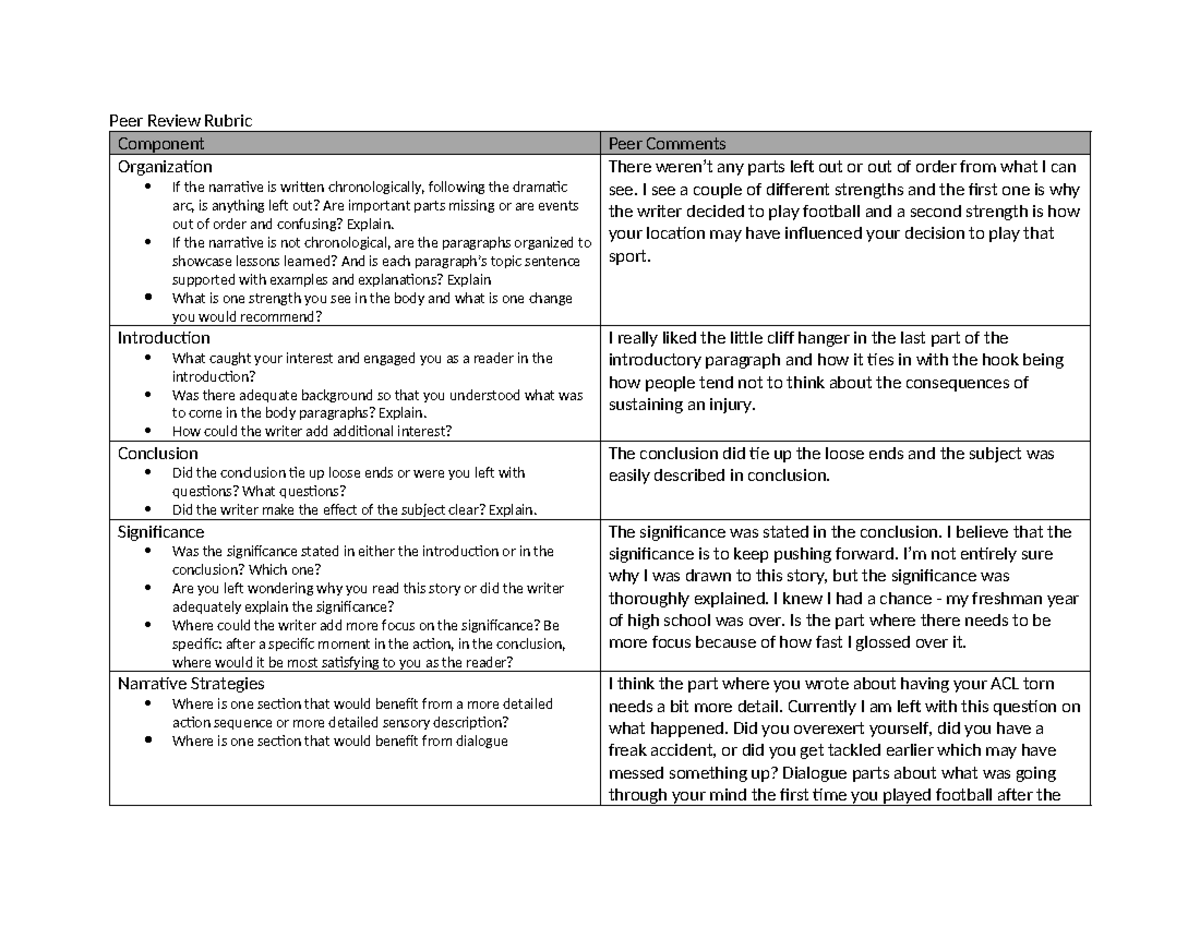 Essay 4 peer review - homework ans - Peer Review Rubric Component Peer ...