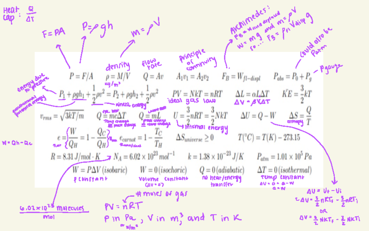 Untitledyyy - Equations breakdown - Heat : ~ cap AT · medes : m deplaced = P Valisp / ENGlvid ...