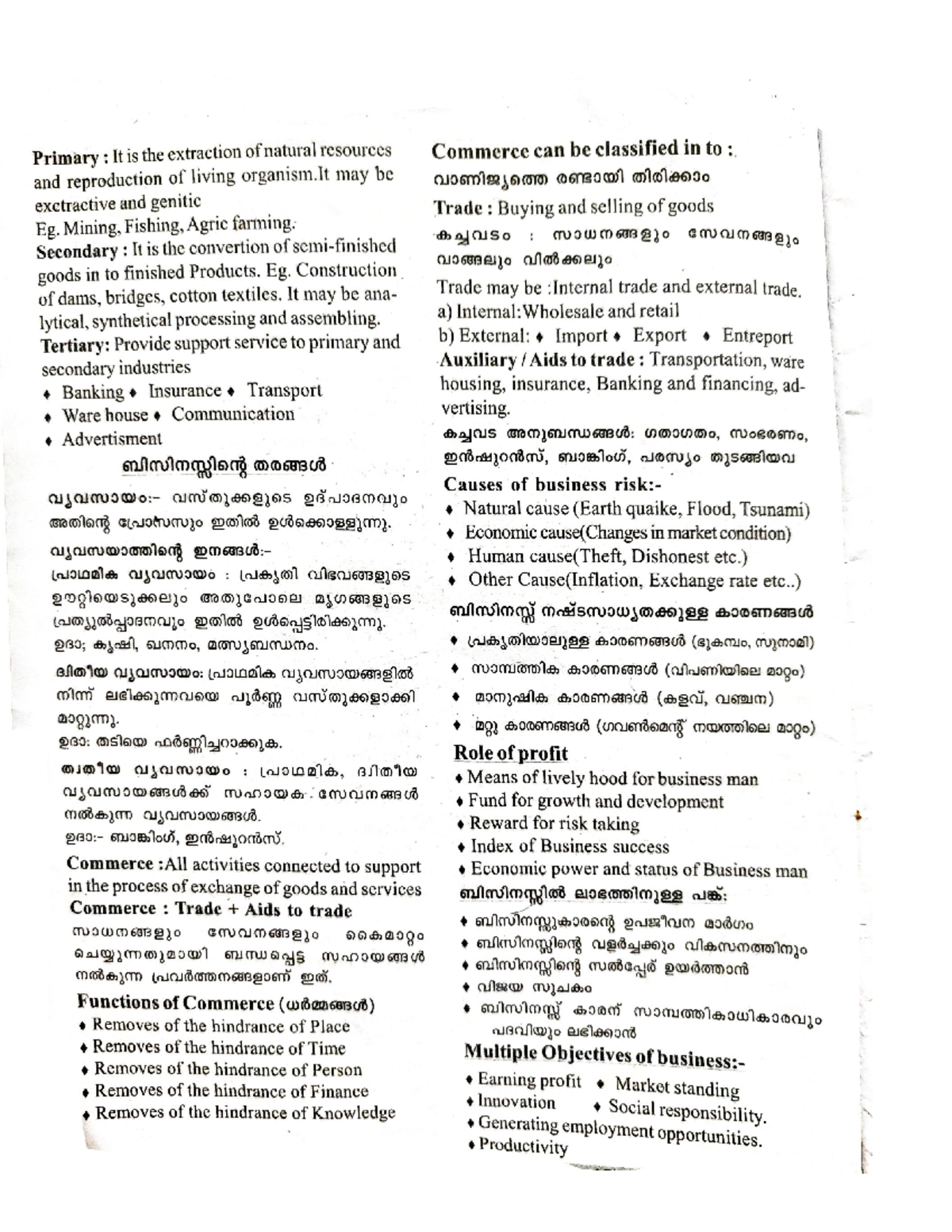 1 - Easy note - Ba /BBA/BCom calicut university - Studocu