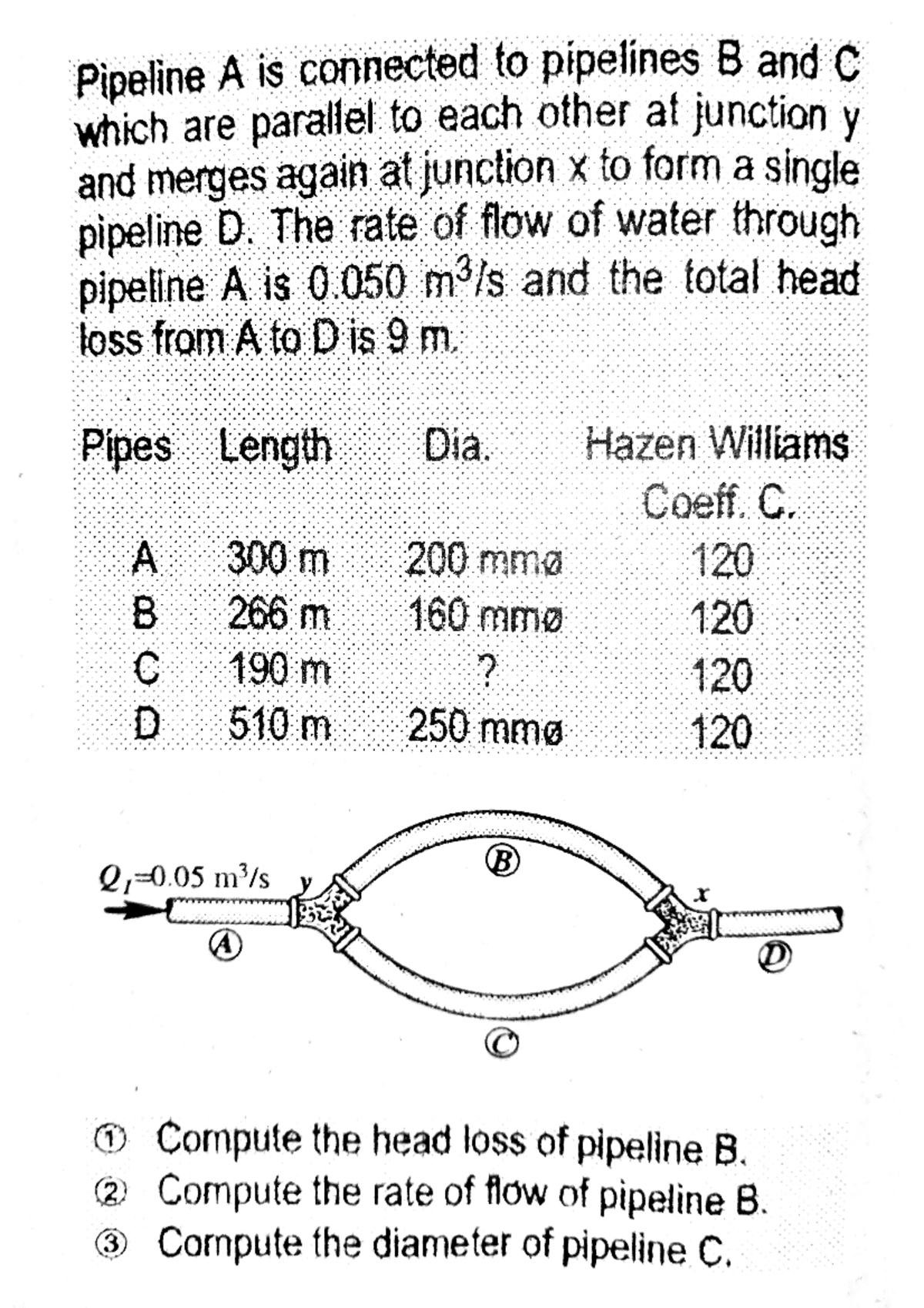 Pipes In Series & Parallel Problems - Pipeline A is connected to pipelines B and C which are ...