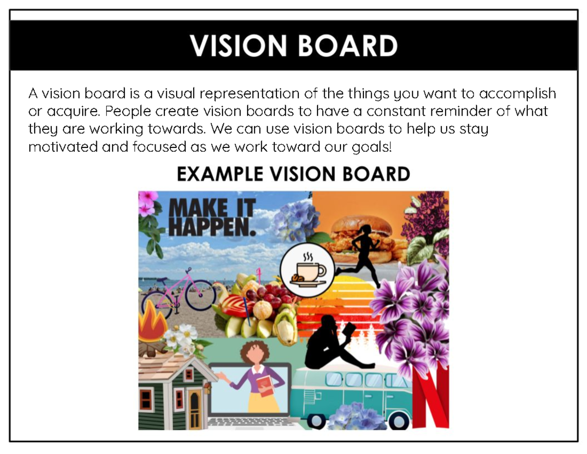 Cristian Rodas Pedraza - 2023 Digital Vision Board - 7044544 - A vision ...