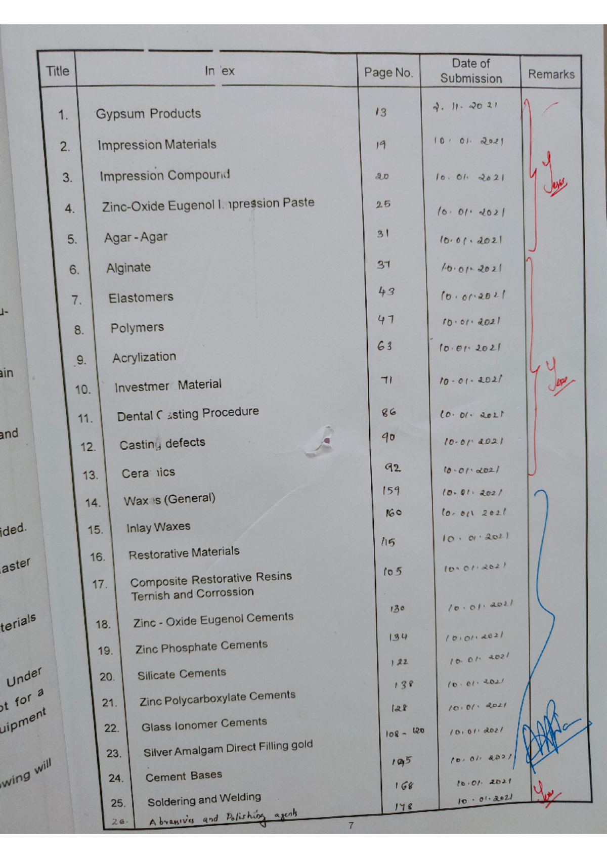 DM Record Writing - BDS - Studocu