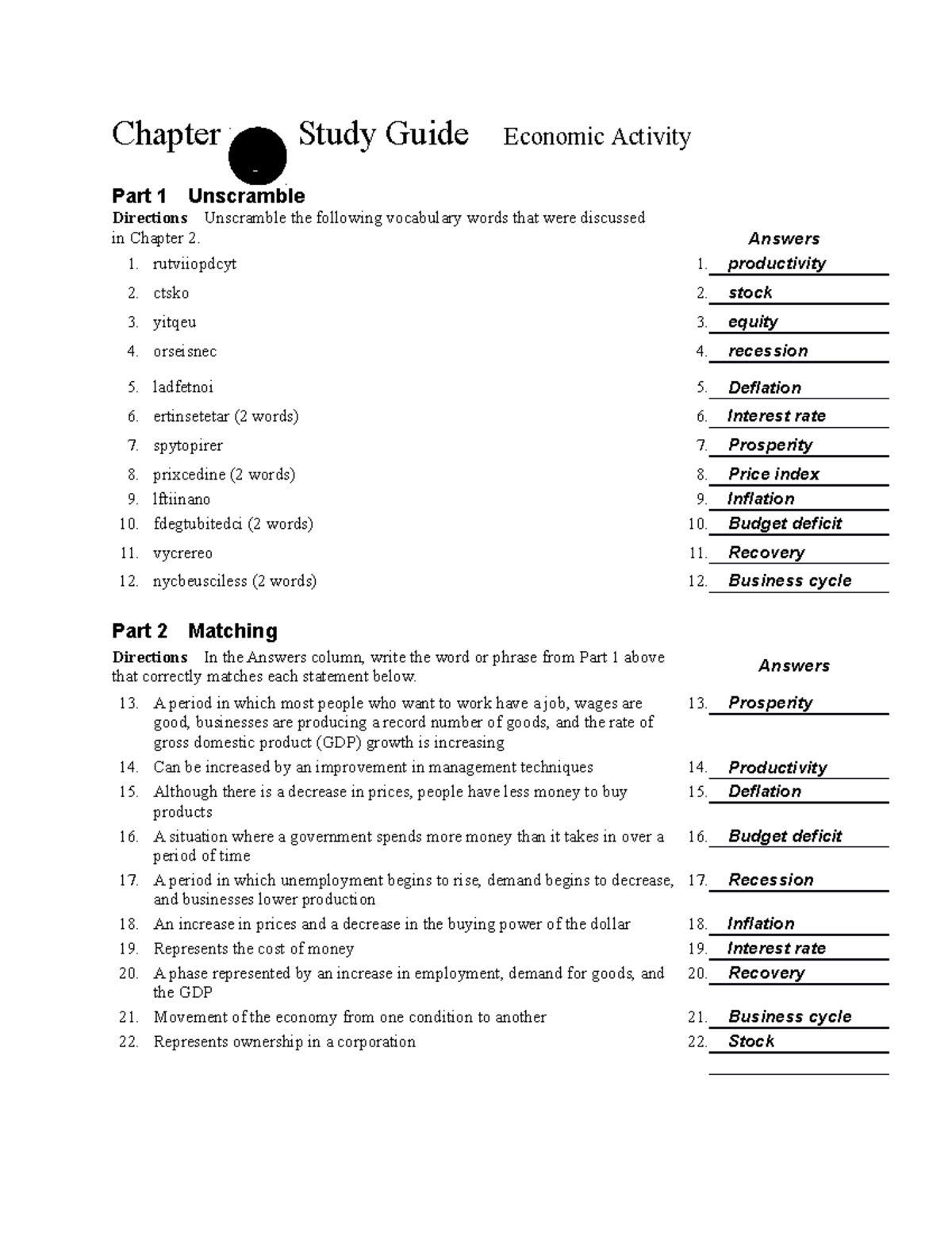 Chapter 2 study guide - principles of bussiness - Chapter Study Guide ...