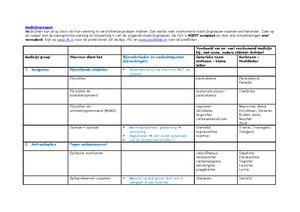 Voorbeeld-signaleringsplan - Voorbeeld signaleringsplan Naam, voornaam ...