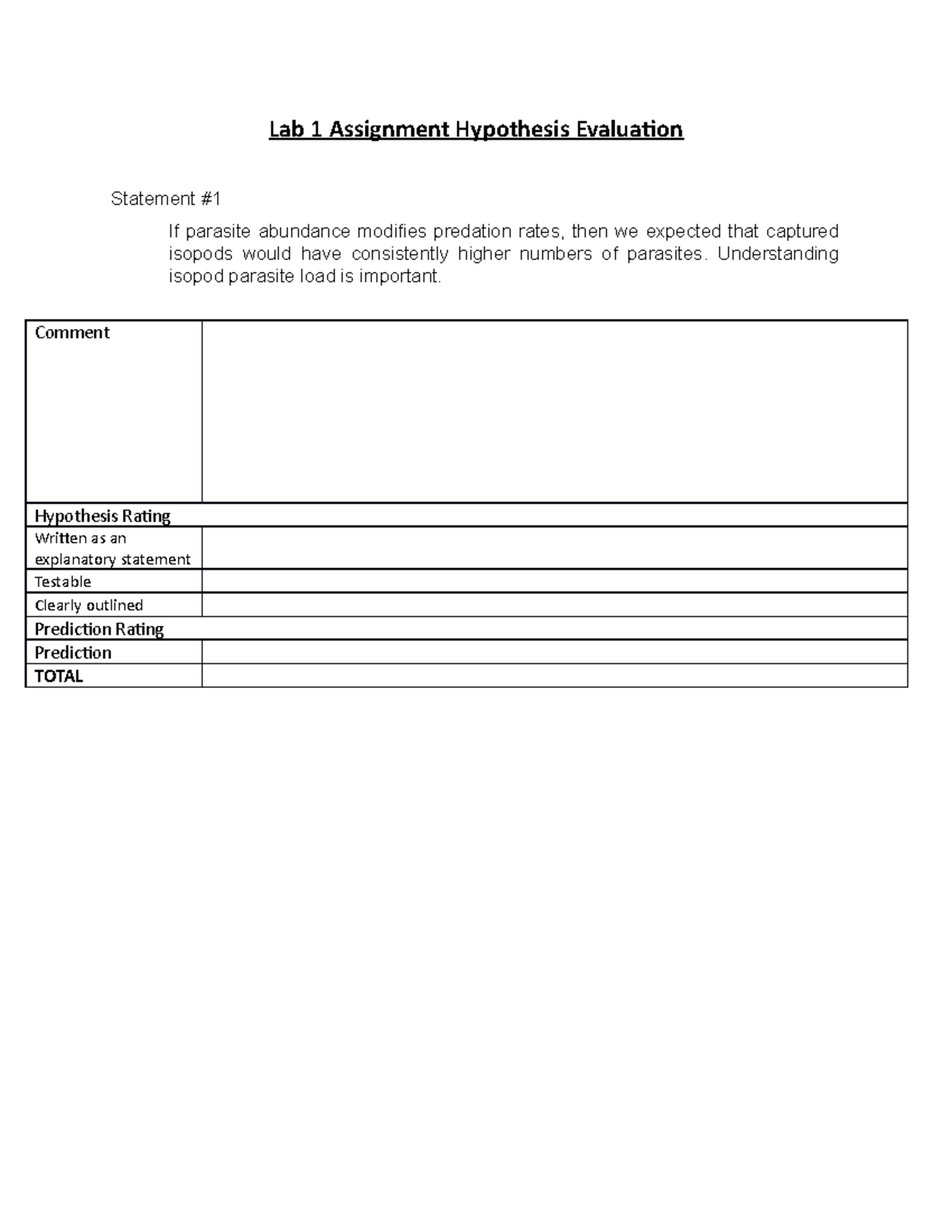 Lab 1 Submission File - Lab 1 Assignment Hypothesis Evaluation ...