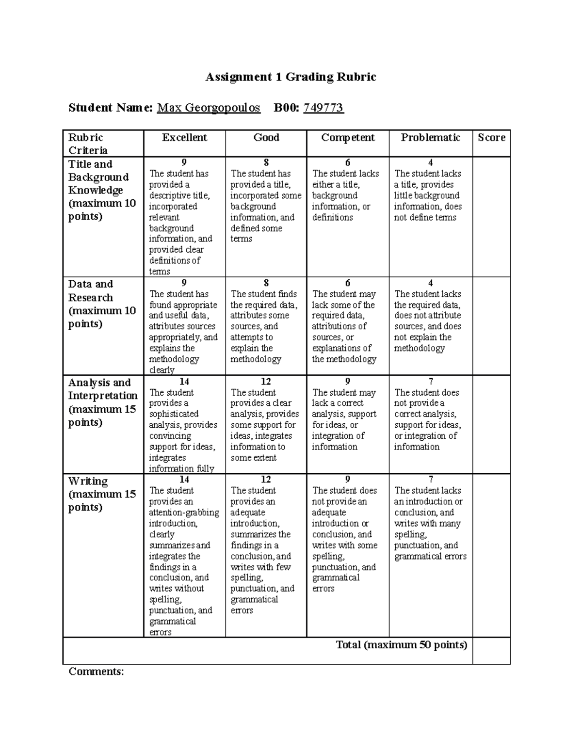 E&I A1 - Grade: 84% - Assignment 1 Grading Rubric Student Name: Max ...